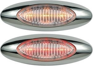 Panelite Millenium Series LED Surface Mount Light